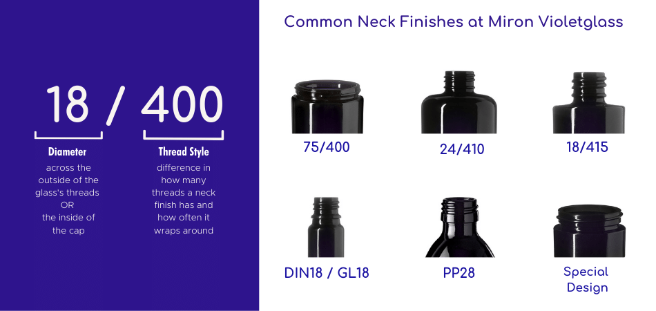 Understanding Neck Finishes for Miron Glass Packaging